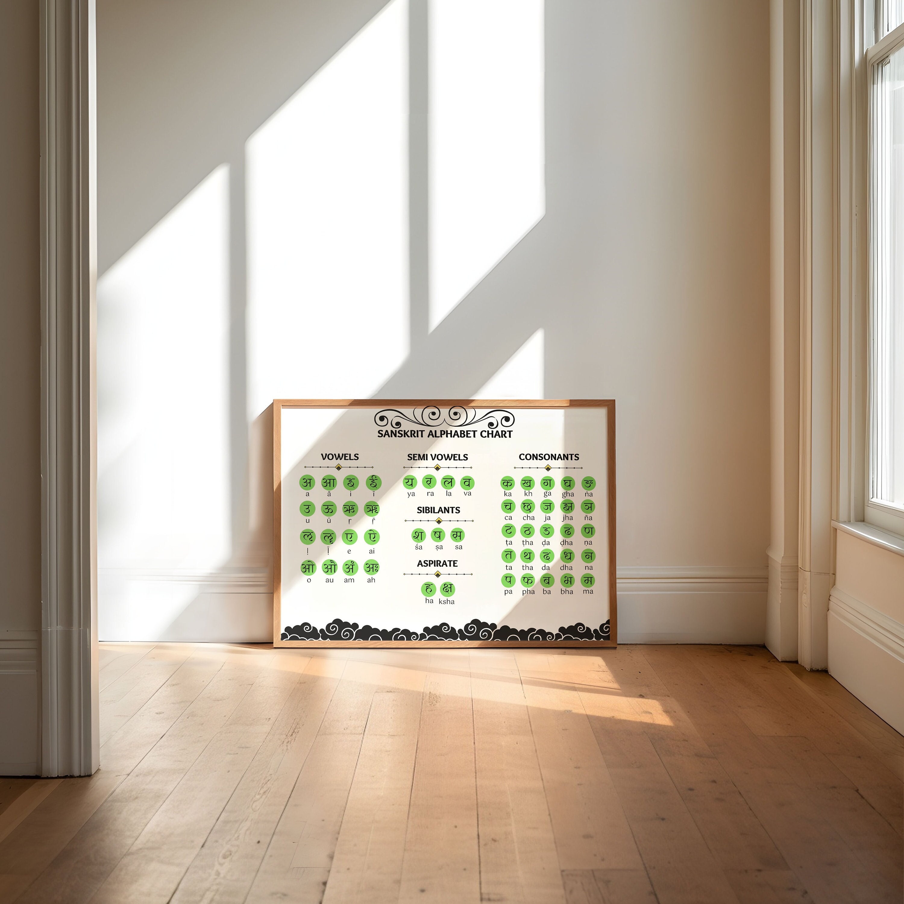 Sanskrit Chart Alphabets Self Study With Pronunciations, Ayurveda Items ...