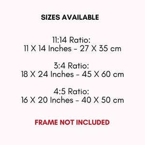 Ayurveda 5 Koshas Layers of Body 7 Chakras Premium Matte Paper Poster ...