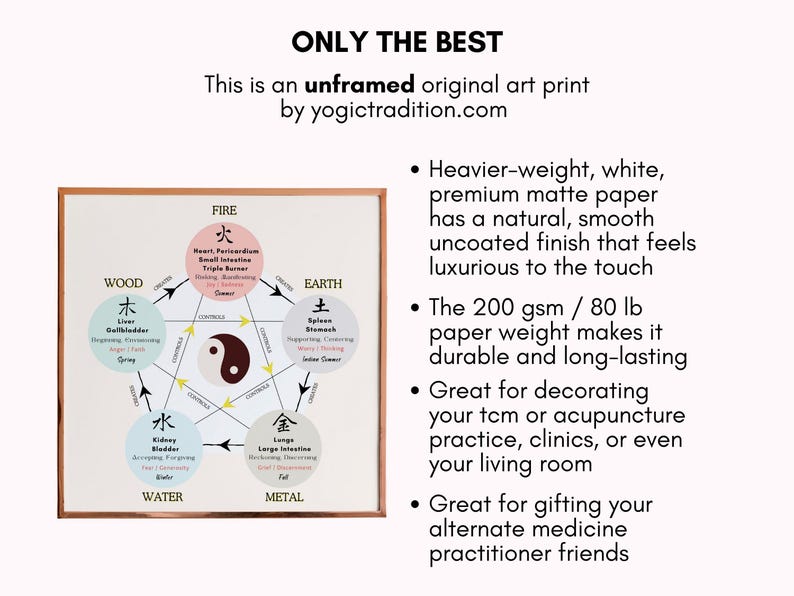 TCM Five Elements Art Print, Chinese Medicine Poster (UNFRAMED) - Etsy