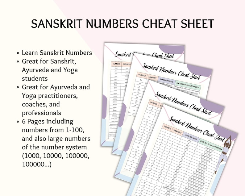 Sanskrit Numbers Cheat Sheets for Sanskrit Student Teacher Guide ...