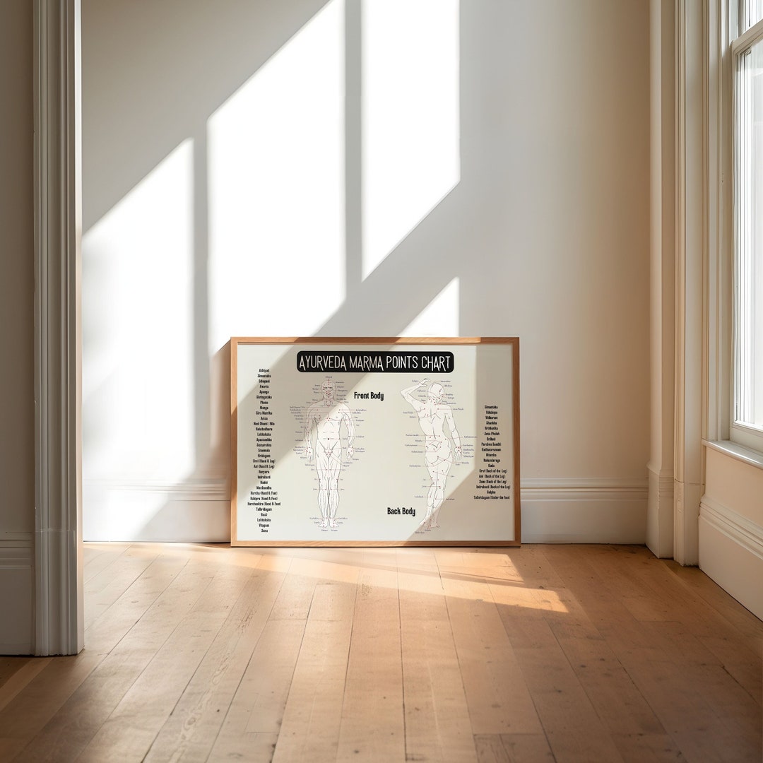 Ayurveda Marma Points Chart Poster Energy Points of Ayurveda ...