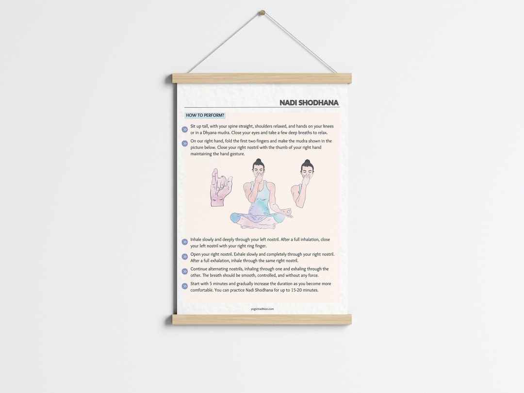 Buy Nadi Shodhana Pranayama in Yoga Printable Art Poster, Yogic ...