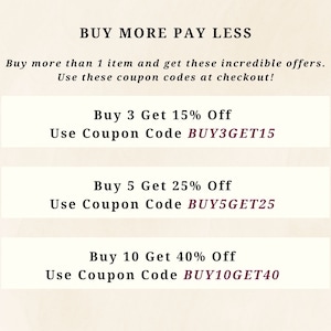 Ayurveda Sapta Dhatu Wheel Chart Poster 7 Dhatus Relation With 5 ...