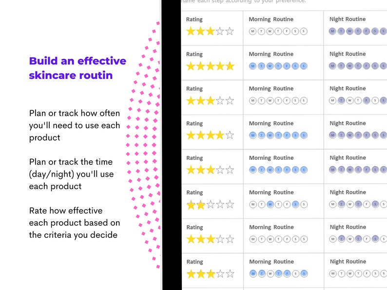 Digital Skincare Routine Planner and Tracker Morning and Night Weekly ...