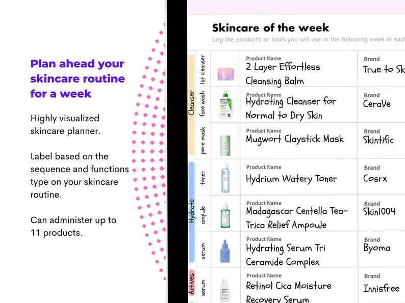 Digital Skincare Routine Planner and Tracker Morning and Night Weekly ...