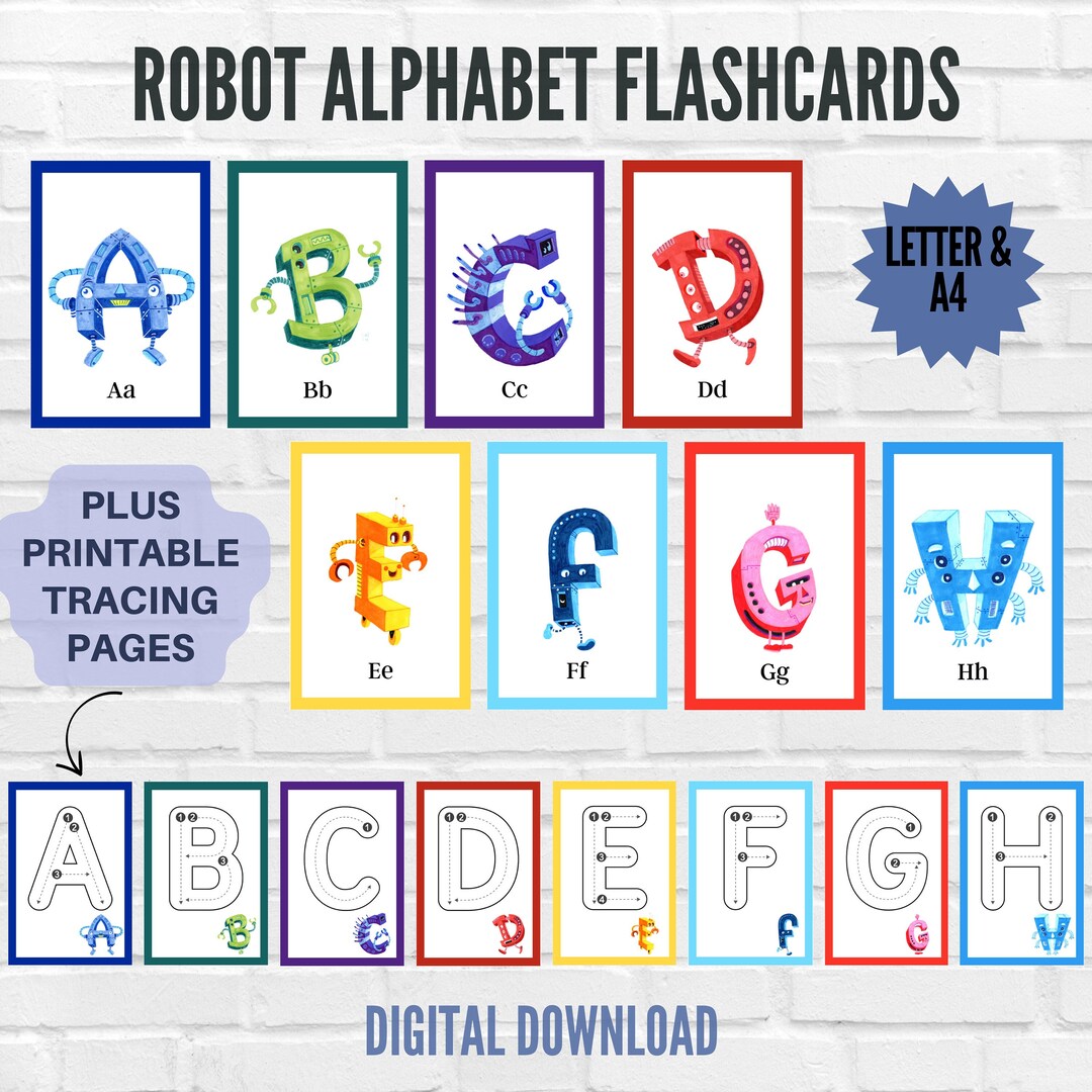Alphabet Flashcard, Montessori Flashcards, Learn the Alphabet ...