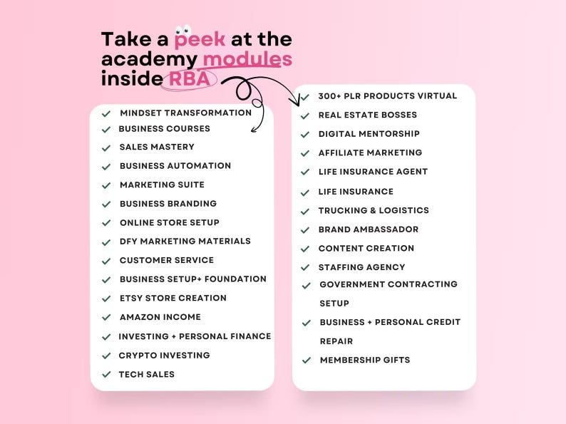 Royale Business Academy 1.0 | RBA | Digital Marketing, Start Your Own ...