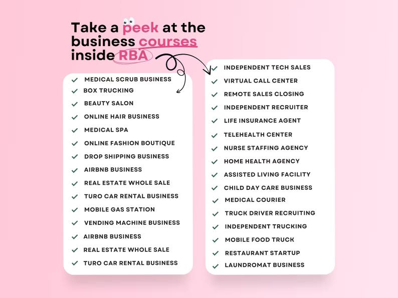 Royale Business Academy 1.0 | RBA | Digital Marketing, Start Your Own ...