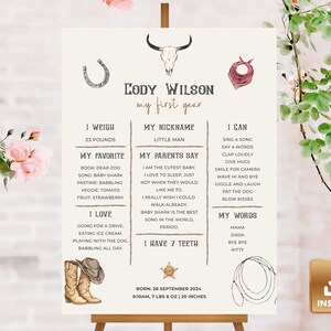 First Rodeo Milestone Sign Template, 1st Birthday Milestone Board ...