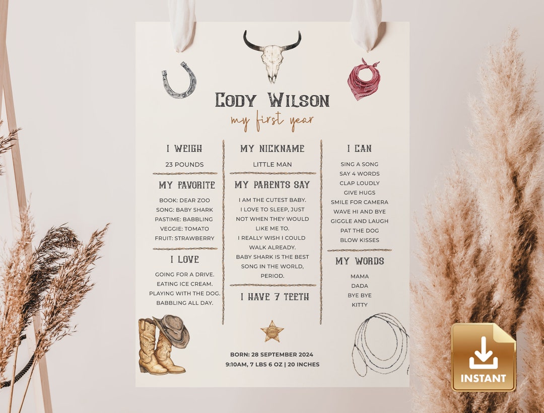 First Rodeo Milestone Sign Template, 1st Birthday Milestone Board ...