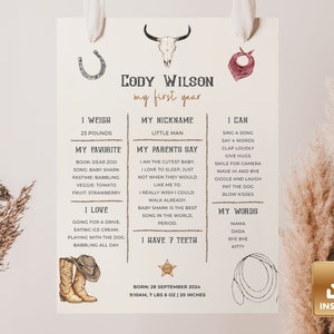 First Rodeo Milestone Sign Template, 1st Birthday Milestone Board ...