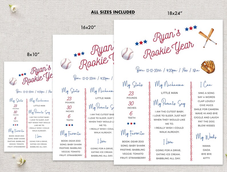 ROOKIE Milestone Printable Template Birthday Sport Sign - Etsy