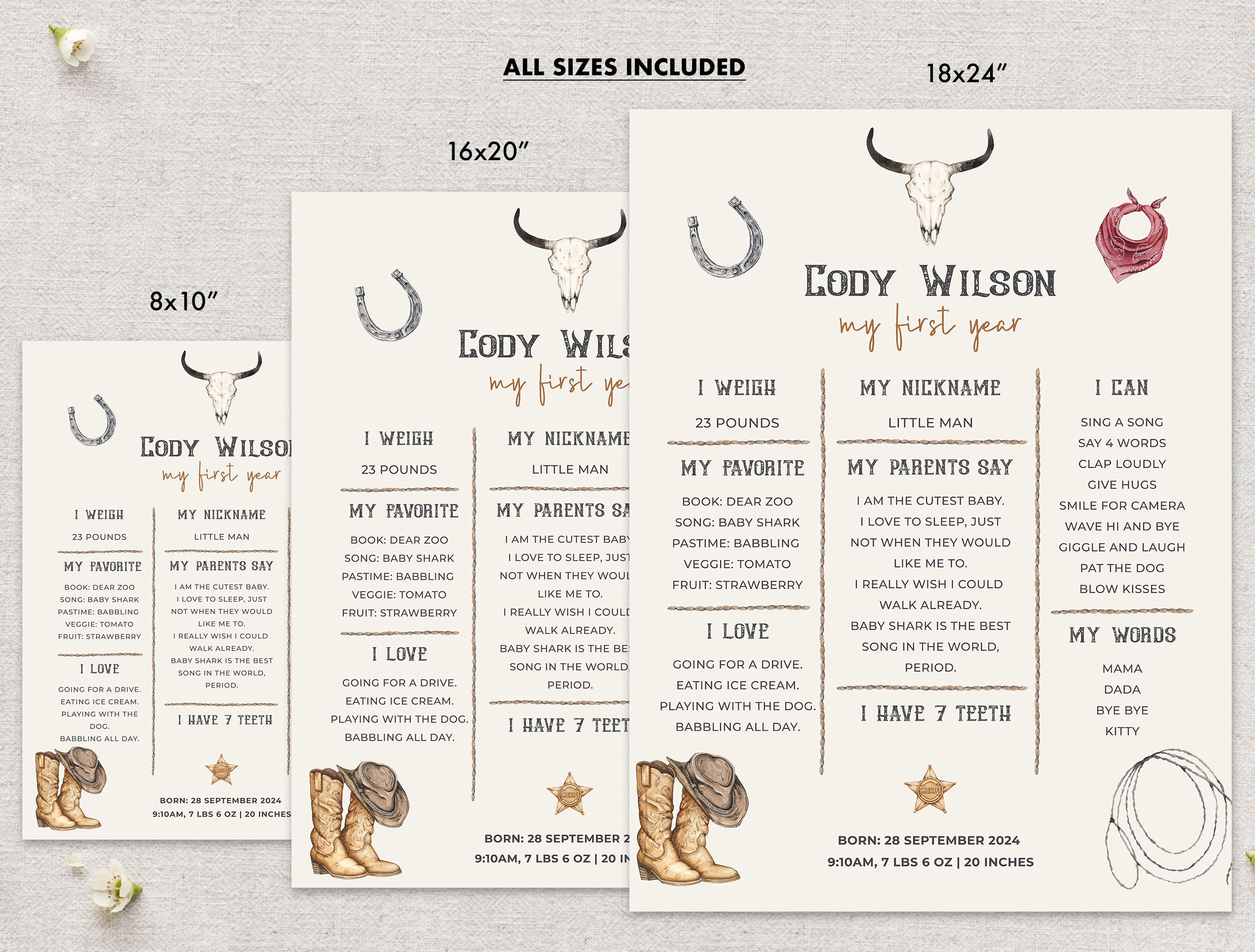 First Rodeo Milestone Sign Template, 1st Birthday Milestone Board ...