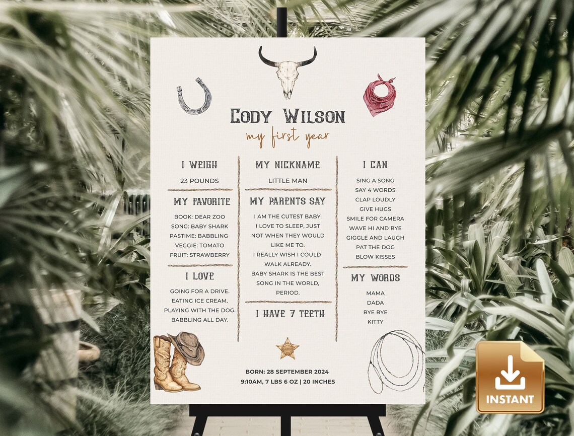 First Rodeo Milestone Sign Template, 1st Birthday Milestone Board ...