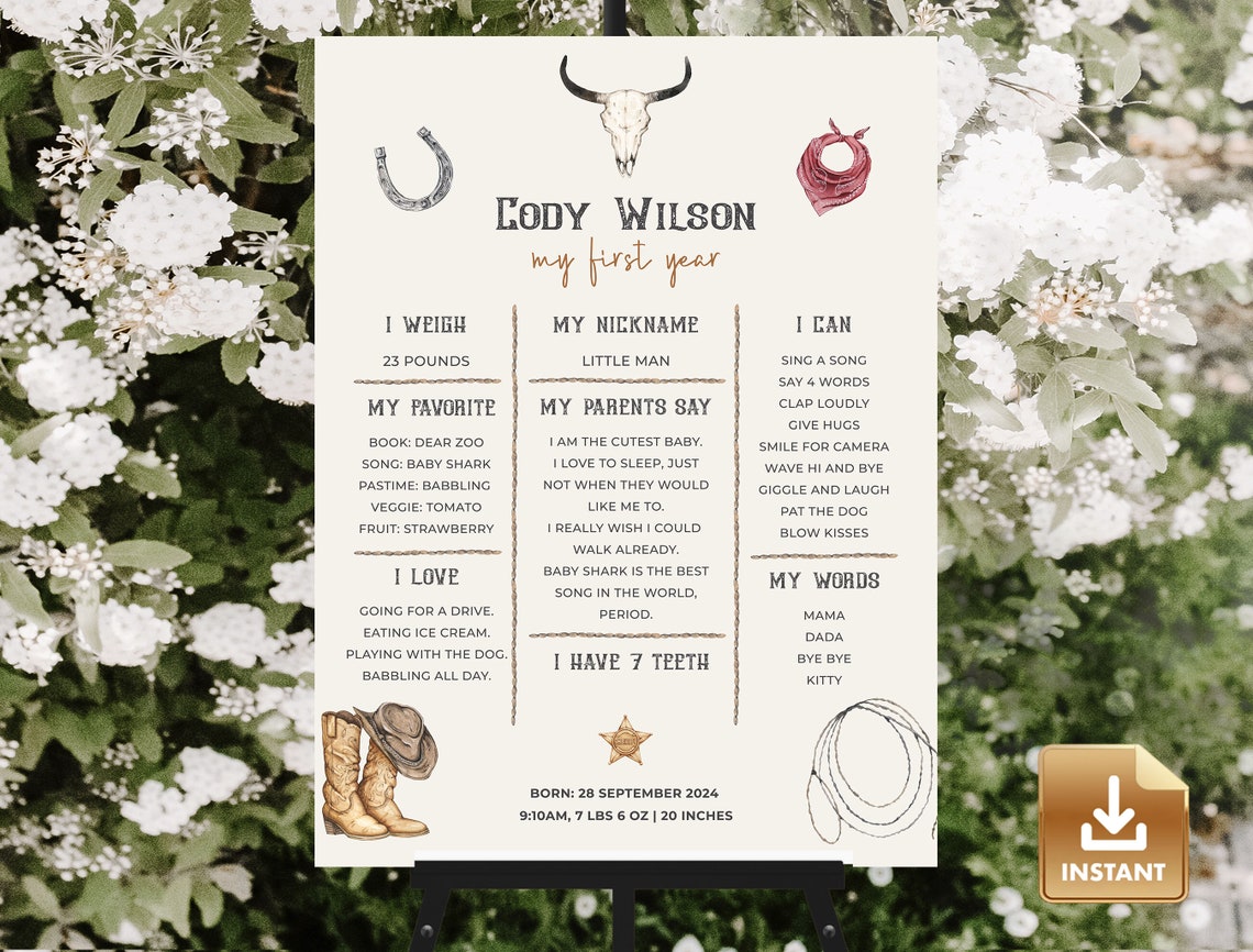 First Rodeo Milestone Sign Template, 1st Birthday Milestone Board ...