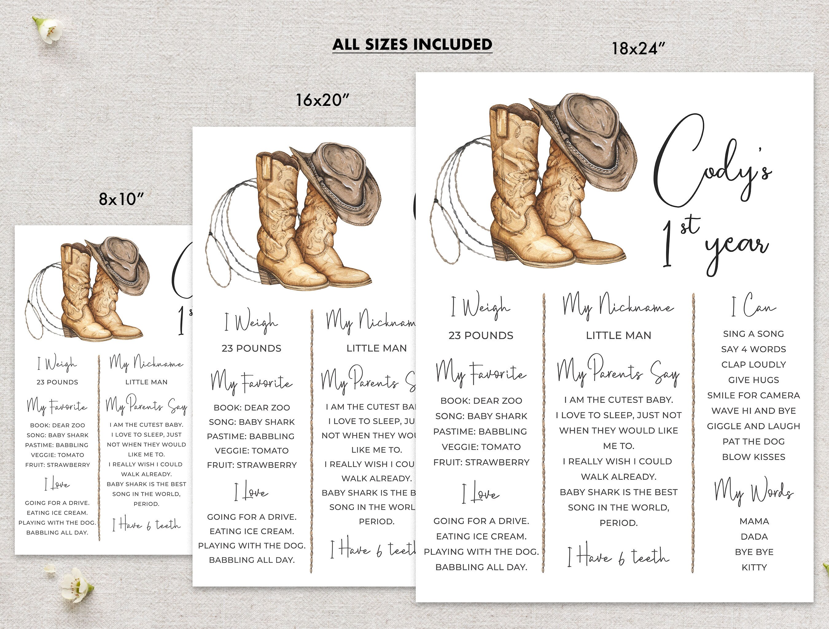 First Rodeo Milestone Sign Template 1st Rodeo Birthday Party - Etsy