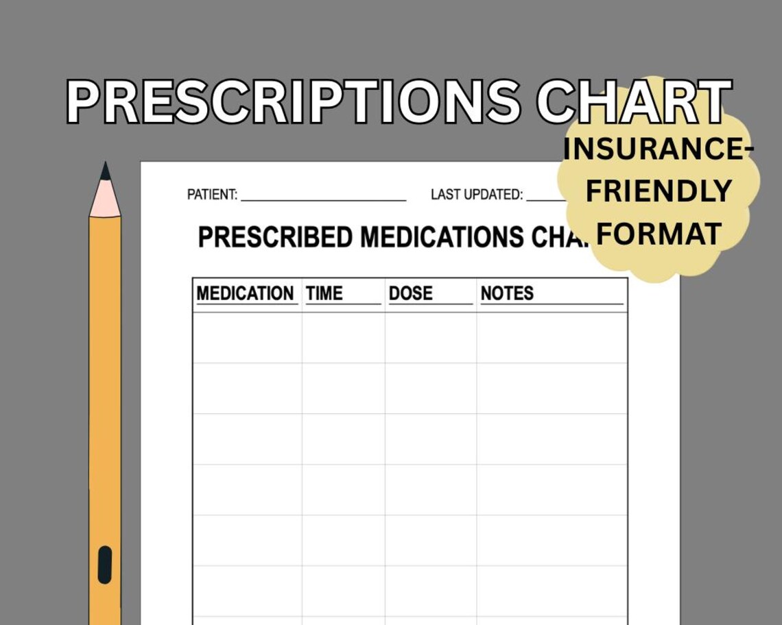 Prescribed Medications Chart | Printable Medication List PDF | Medical ...