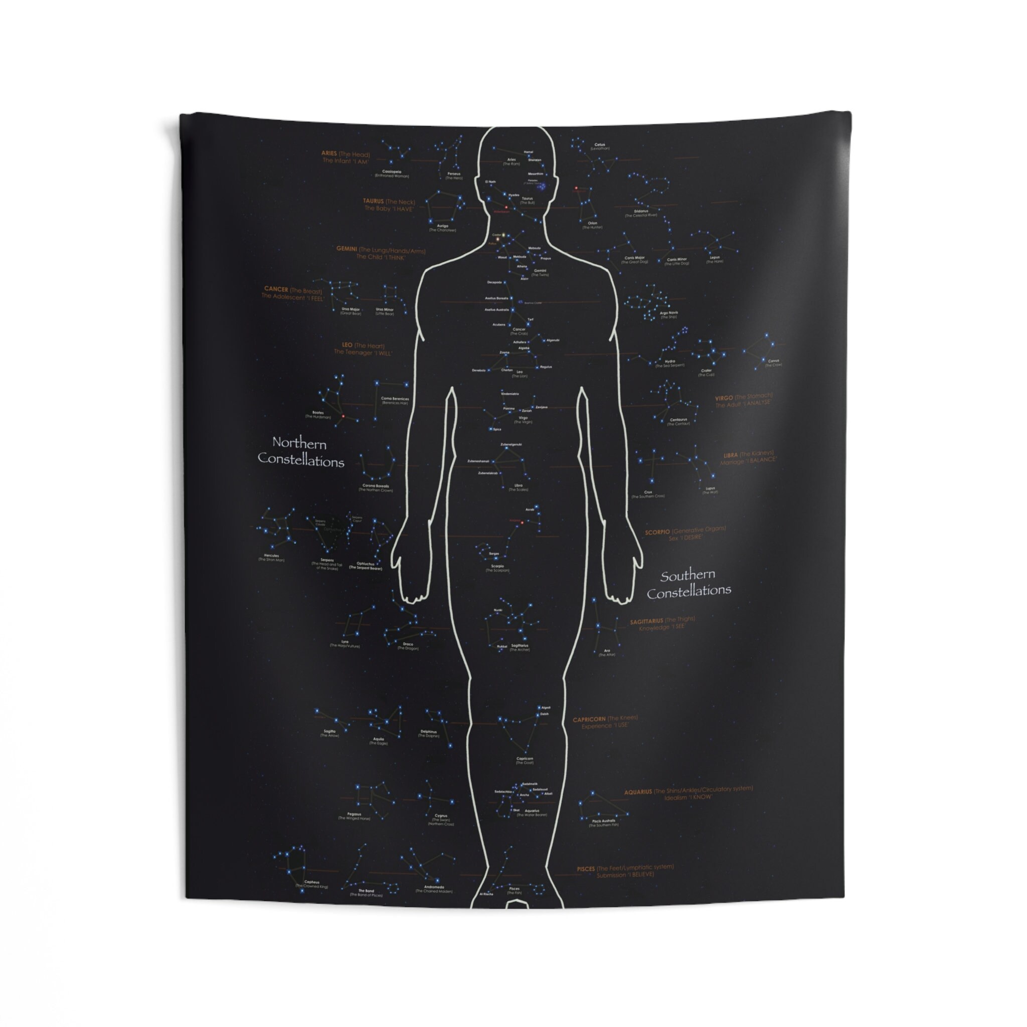 Man and the Constellations Stars Tapestry, Space Tapestry, Kabbalah ...