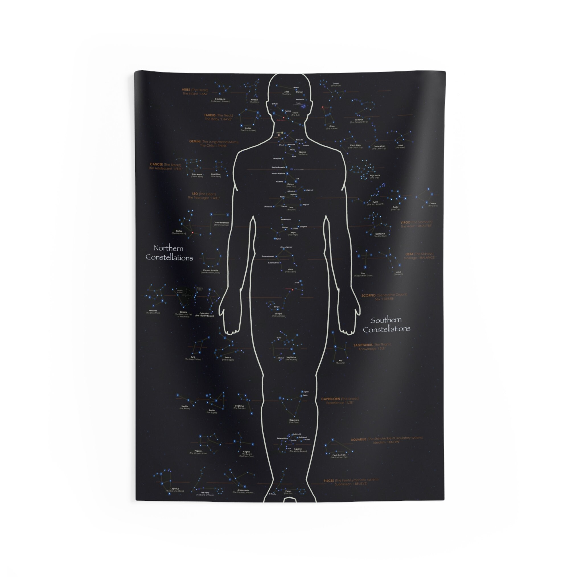 Man and the Constellations Stars Tapestry, Space Tapestry, Kabbalah ...