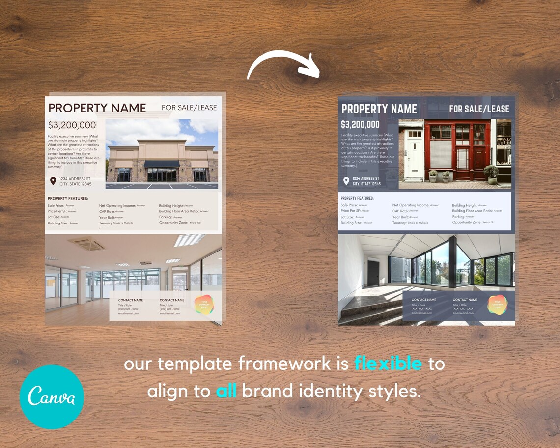 Retail Commercial Real Estate Flyer Template, Editable Real Estate ...