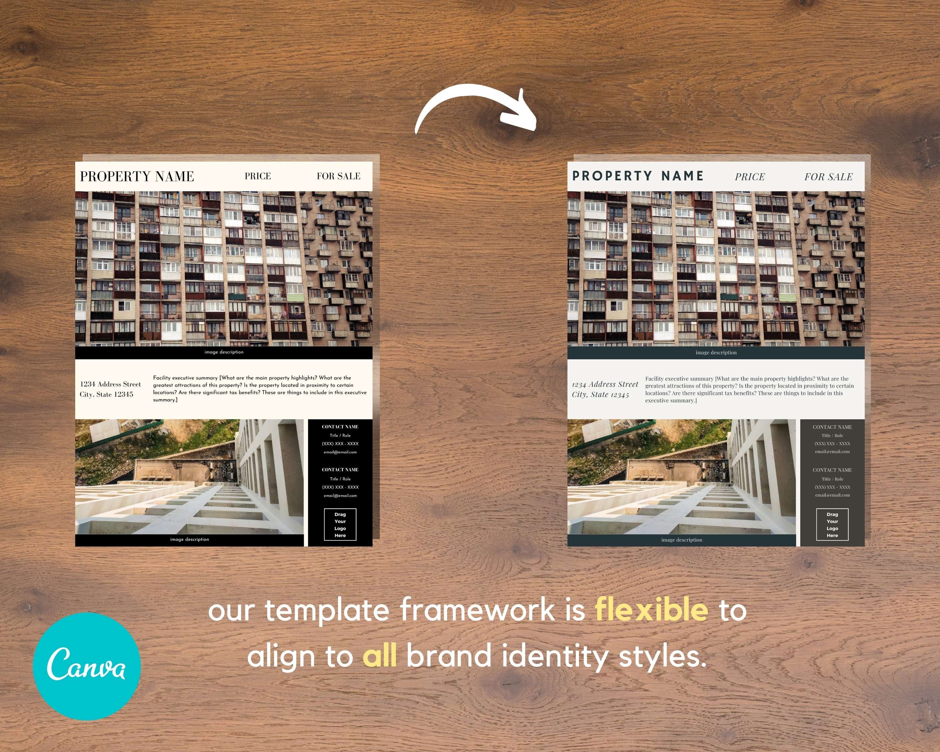 Commercial Real Estate Flyer Template, Editable Template, Commercial ...