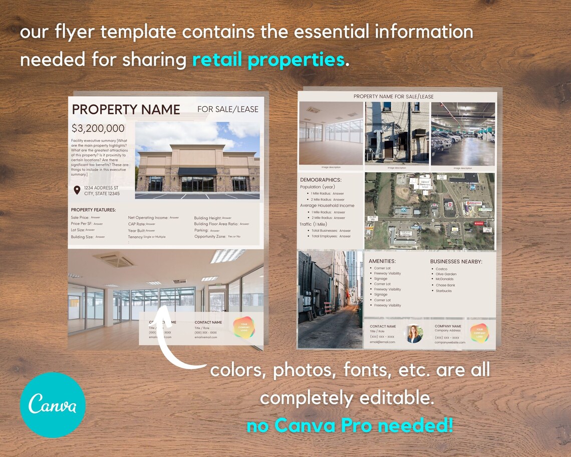 Retail Commercial Real Estate Flyer Template, Editable Real Estate ...
