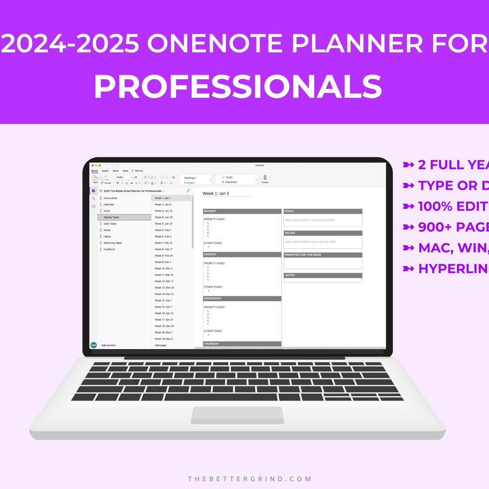 thebettergrind - Etsy