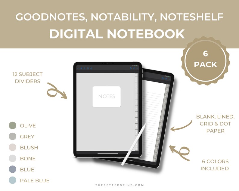 Digital Note Taking Template for Notability, Goodnotes, Noteshelf ...