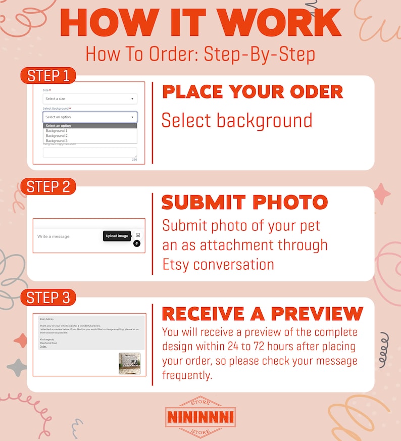 Personalized Deer Hunting Memories Custom Hunting Collage - Etsy