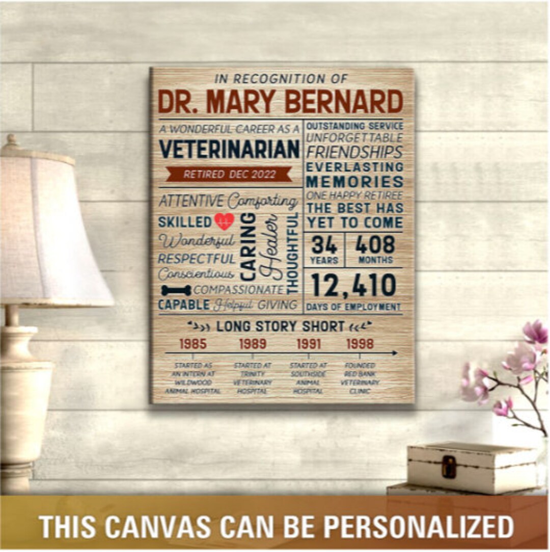 Personalized Retirement Gift, Work Anniversary Gifts for Veterinarian ...