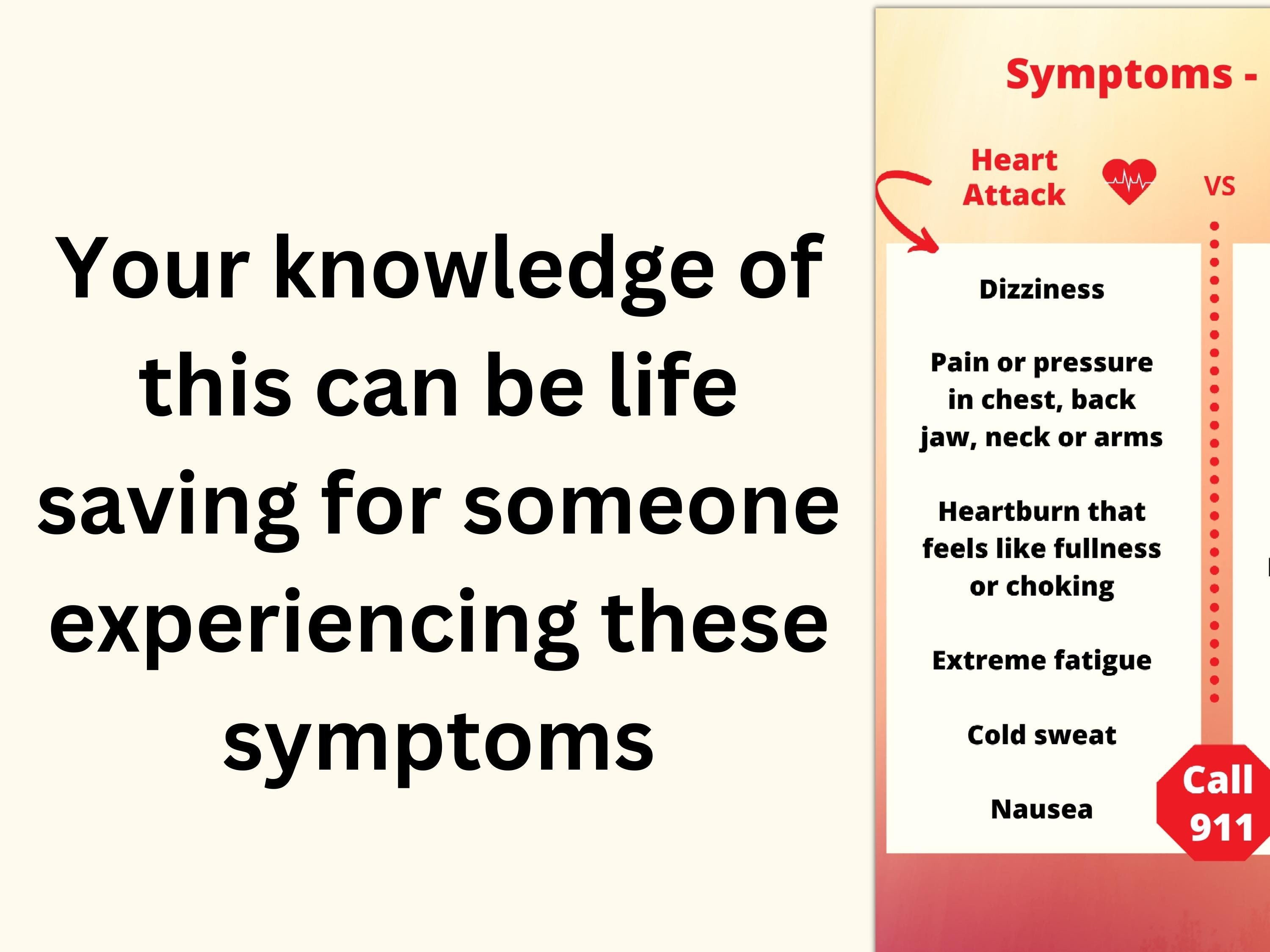 Heart Attack Vs Stroke Symptoms Checker, Printable Info (PDF Download ...