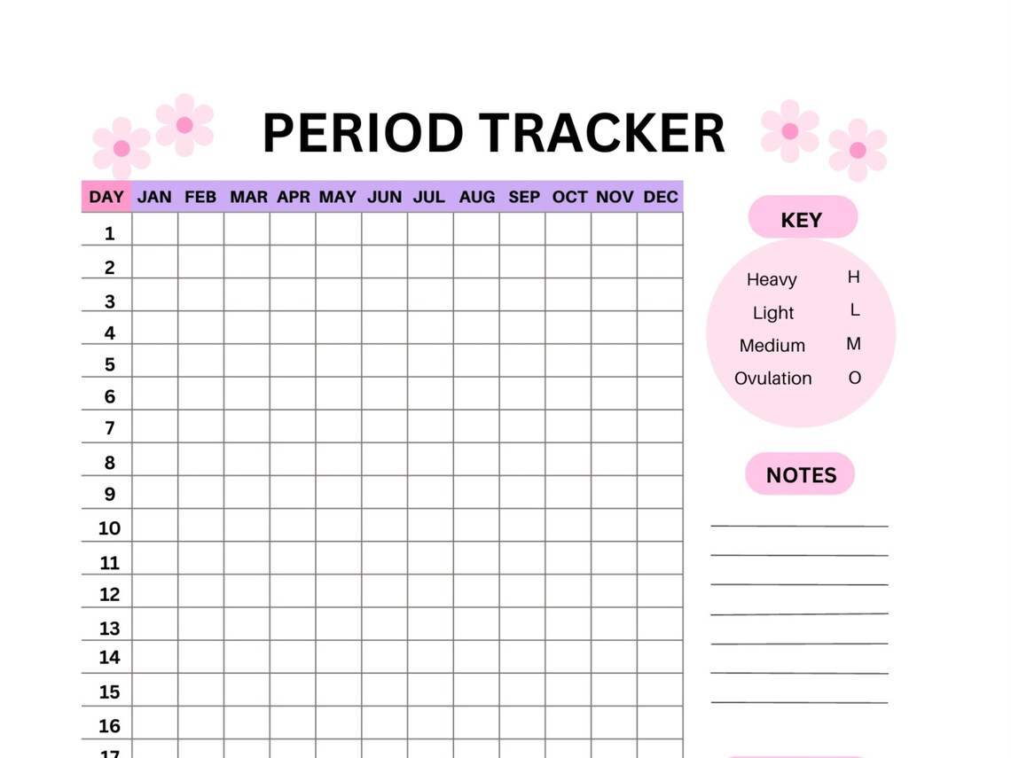 Period Tracker Printable, Period Tracker, Period Tracker Journal ...