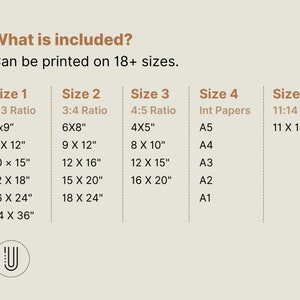 30 Collage Frame Canva, 30 Number Collage, 30th Birthday Collage, 30th ...