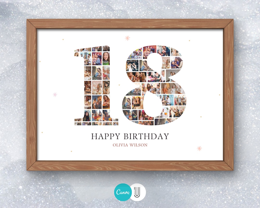 18th Perspective,18th Birthday Party Decoration, Custom 18th Birthday ...