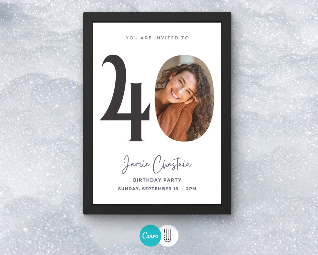 40 Number Photo Collage,40th Birthday Number, 40 Photo Collage Canva ...