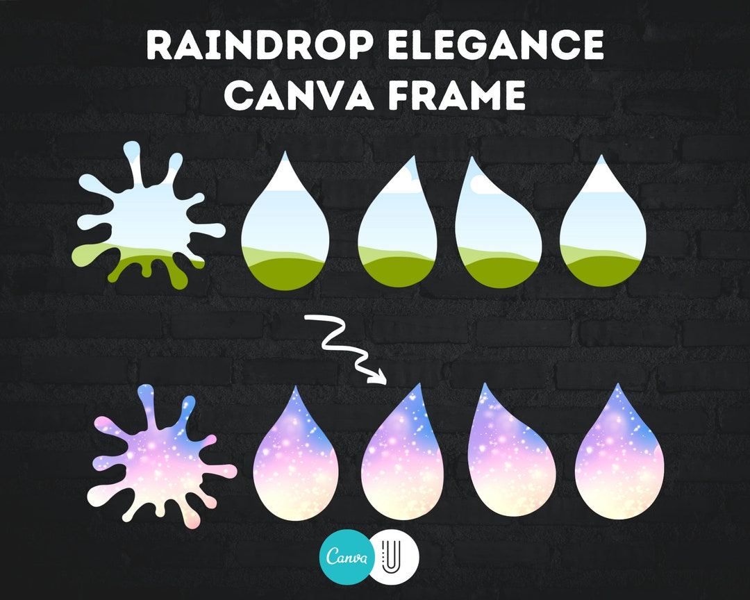 Raindrop Elegance Canva Frame,add Your Own Pattern Teardrop, Editable ...