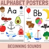 Printable Alphabet Picture Word Chart, ABC Beginning Sound Picture ...
