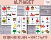 Printable Alphabet Picture Word Chart ABC Beginning Sound - Etsy Canada