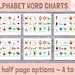 Printable Alphabet Picture Word Chart, ABC Beginning Sound Picture ...