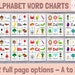 Printable Alphabet Picture Word Chart, ABC Beginning Sound Picture ...