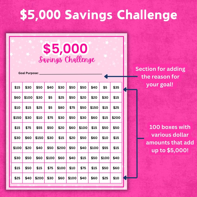 5000 Savings Challenge | Savings Tracker | 5k Savings Tracker | Digital ...