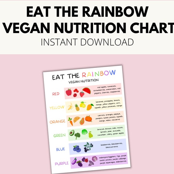 Eat the Rainbow Food Chart Printable, Eat the Rainbow Checklist, Kids ...