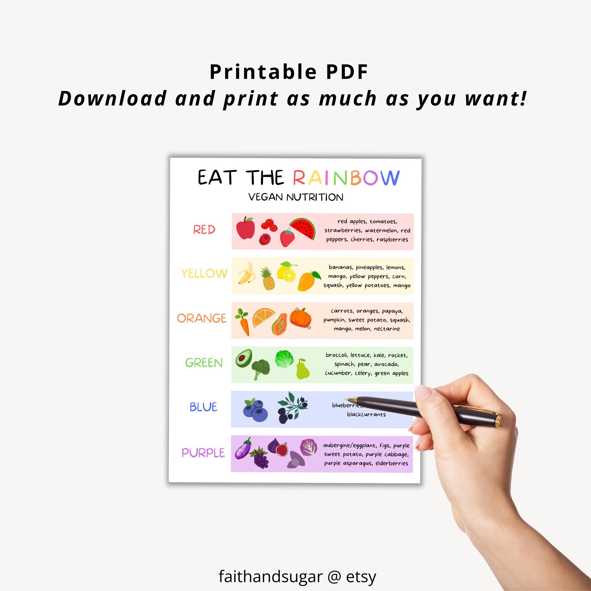 Eat the Rainbow Food Chart Printable, Eat the Rainbow Checklist, Kids ...
