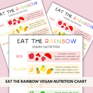 Eat the Rainbow Food Chart Printable, Eat the Rainbow Checklist, Kids ...