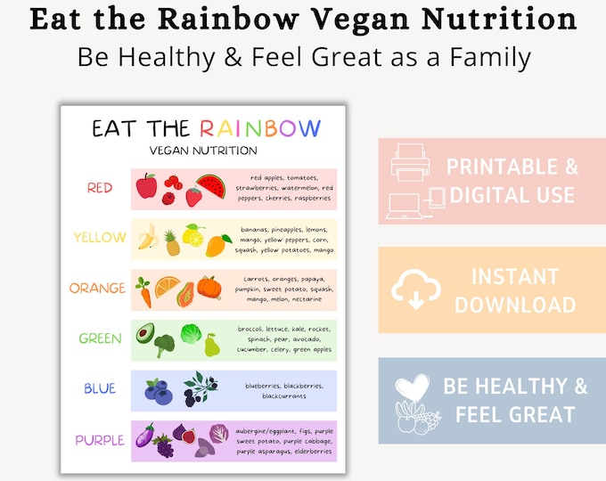 Eat the Rainbow Food Chart Printable, Eat the Rainbow Checklist, Kids ...