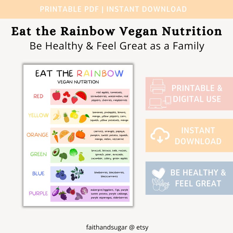 Eat the Rainbow Food Chart Printable, Eat the Rainbow Checklist, Kids ...
