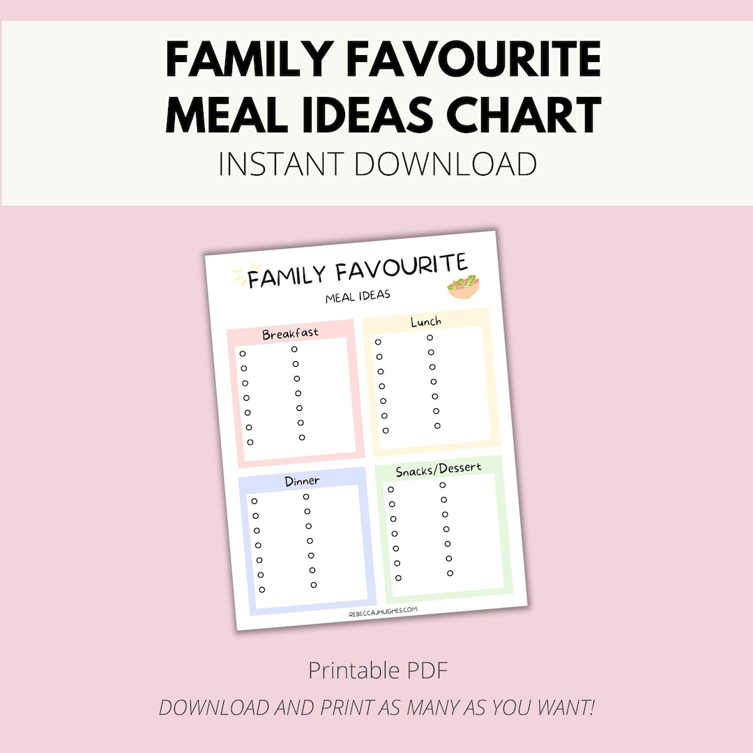 Family Favourite Meal Ideas Chart, Favourite Meals List Printable, Home ...