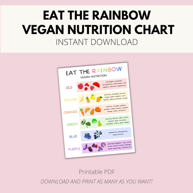 Eat the Rainbow Food Chart Printable, Eat the Rainbow Checklist, Kids ...