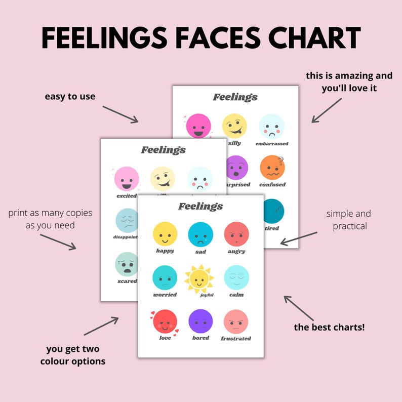 Feelings Faces Printable Chart, Digital Download, Calming Moods ...