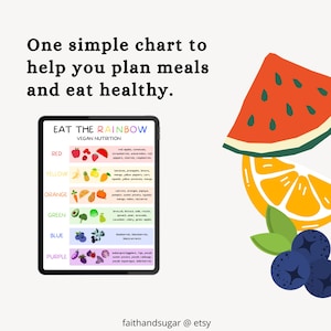 Eat the Rainbow Food Chart Printable, Eat the Rainbow Checklist, Kids ...